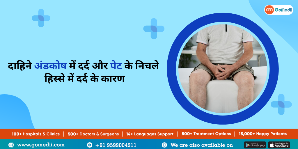 अंडकोष में दर्द के लक्षण क्या होते हैं ? Archives - Best Hindi Health ...